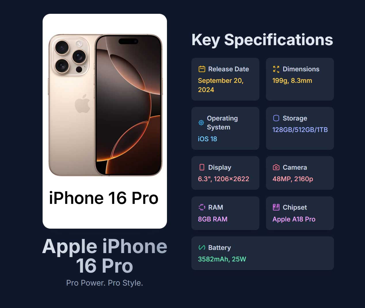 iPhone 16 Pro: Full Specs and Features - PHONE VERDICT