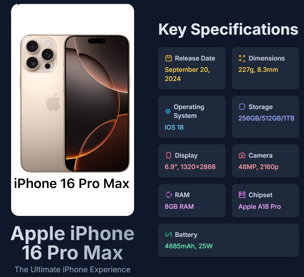 iPhone 16 Pro Max: Full Specs and Features - PHONE VERDICT